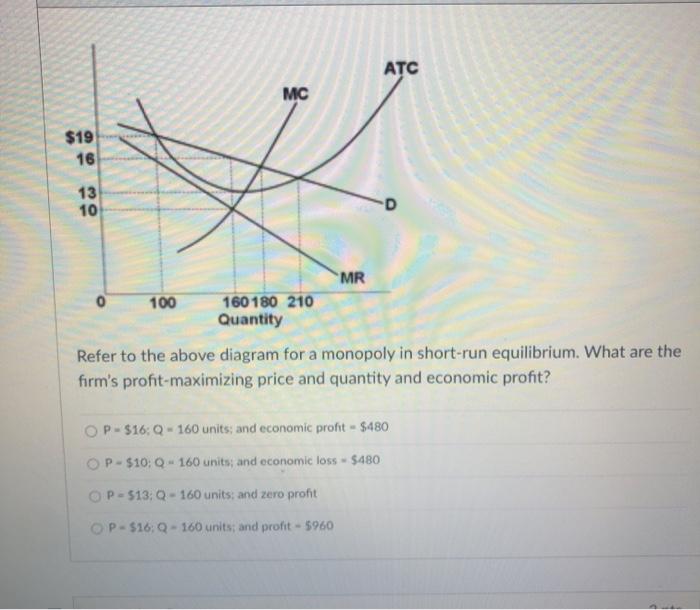Solved Refer to the graph below of a representative firm in | Chegg.com