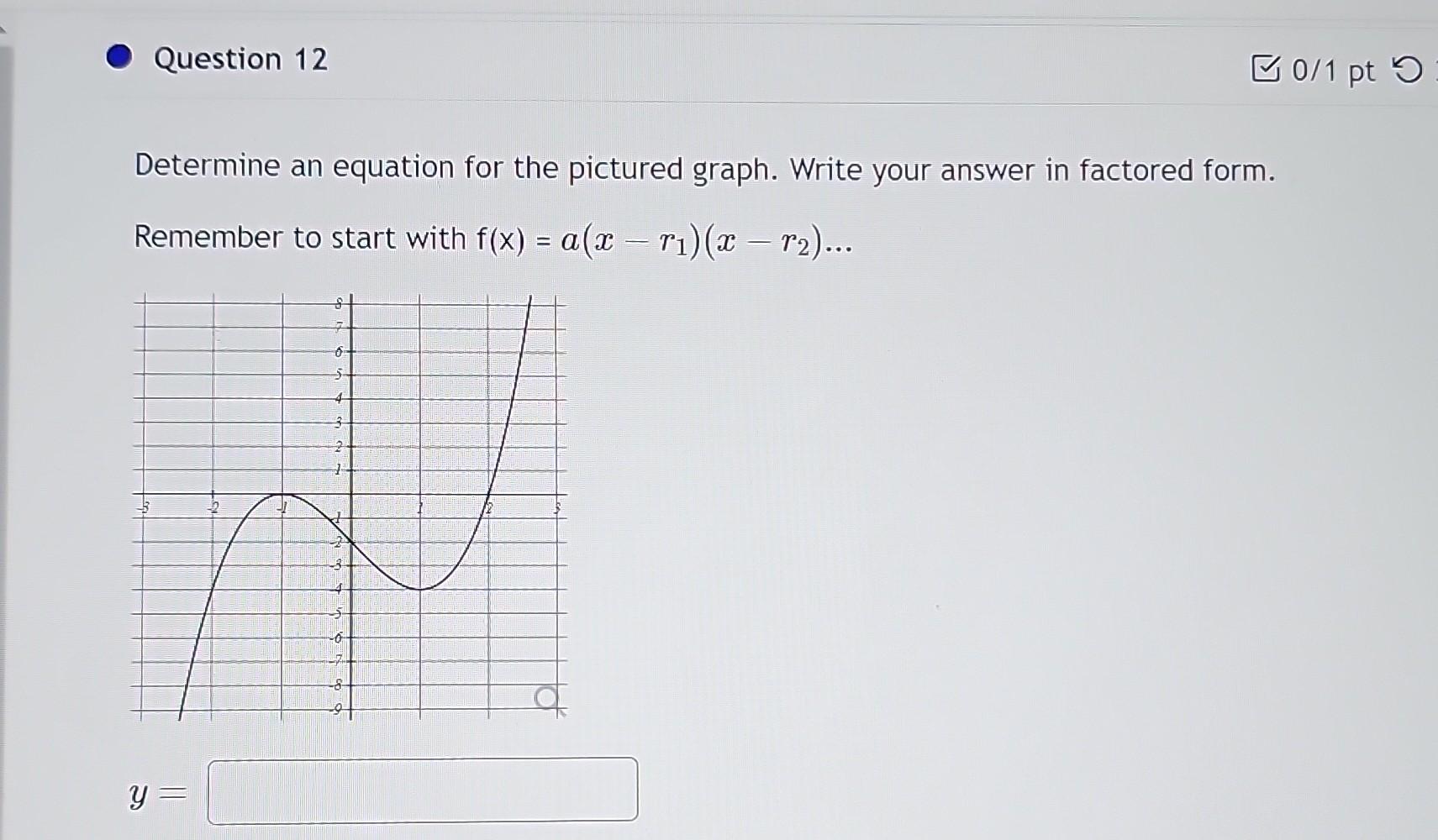 Solved Determine an equation for the pictured graph. Write | Chegg.com
