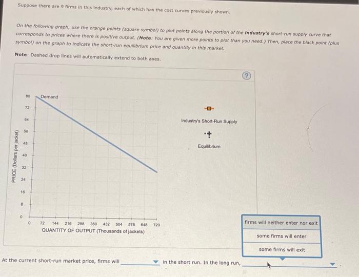 Solved 4. Deriving the short-run supply curve Consider the | Chegg.com