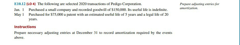 Solved Prepare adjusting entries for amortization. E10.12 | Chegg.com