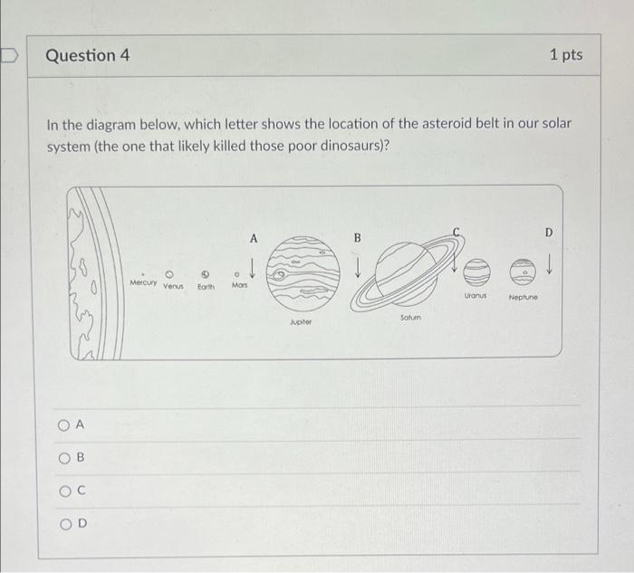 Solved Question 4 1 pts In the diagram below, which letter | Chegg.com