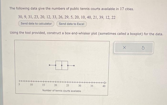 Solved The following data give the numbers of public tennis | Chegg.com