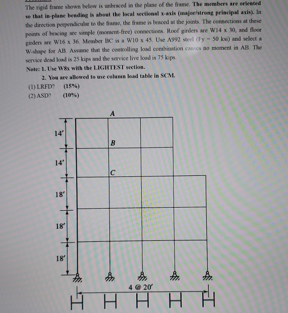 Solved The rigid frame shown below is unbraced in the plane | Chegg.com