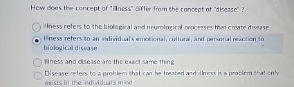 Solved How does the concept of "iliness" differ from the | Chegg.com