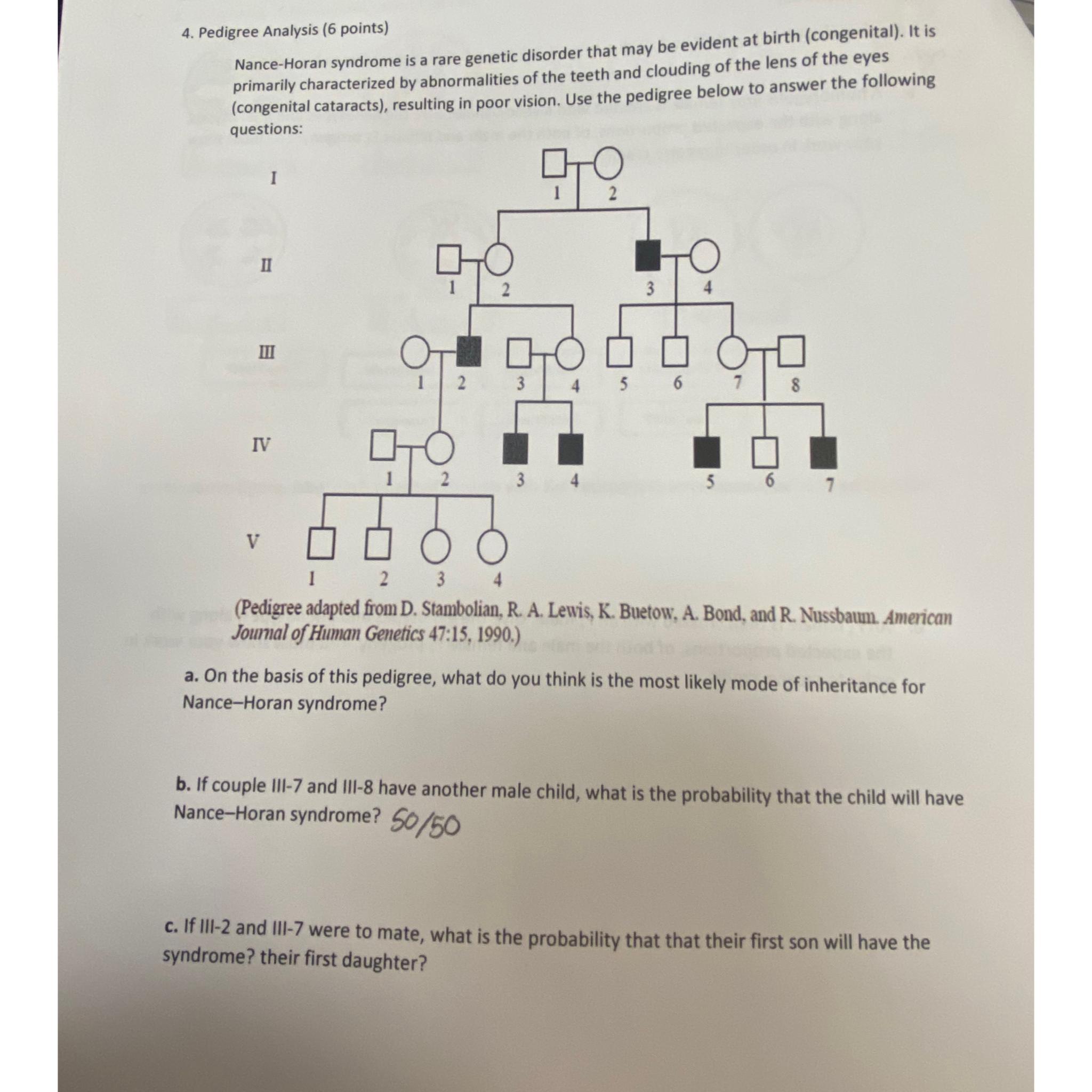 Solved Pedigree Analysis (6 ﻿points)Nance-Horan syndrome is | Chegg.com
