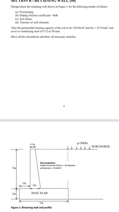 Design check the retaining wall shows in Figure I for | Chegg.com