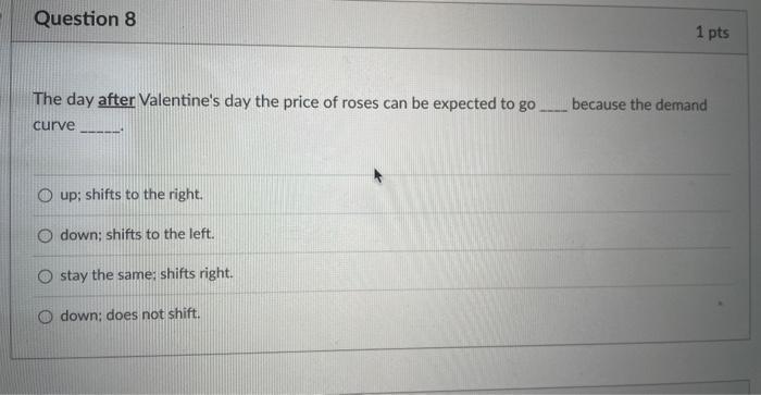 Solved Suppose that shoe-repair services are an inferior | Chegg.com