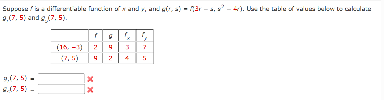Solved Suppose f is ﻿a differentiable function of x ﻿and y, | Chegg.com