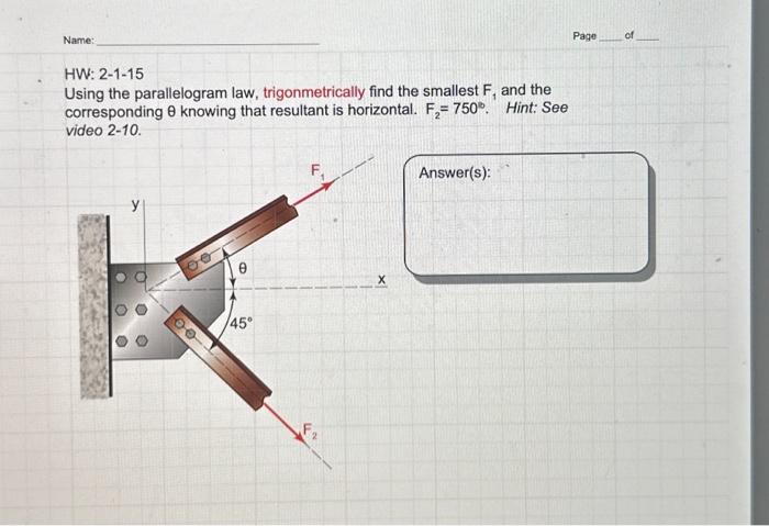 Solved HW: 2−1−15 Using the parallelogram law, | Chegg.com