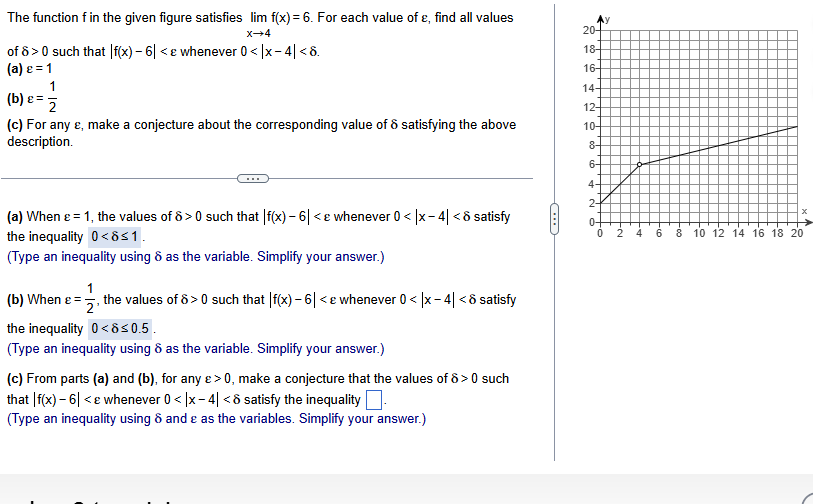 Solved The function f in ﻿the given figure satisfies | Chegg.com