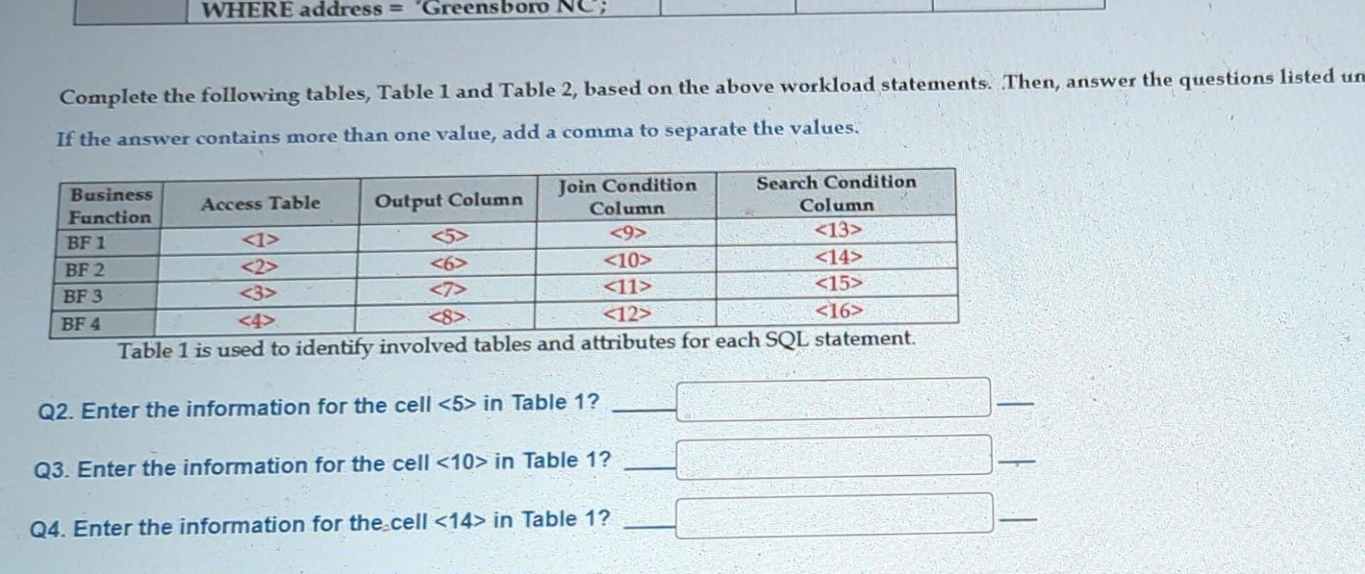 Solved analyze the following workload for 4 business | Chegg.com