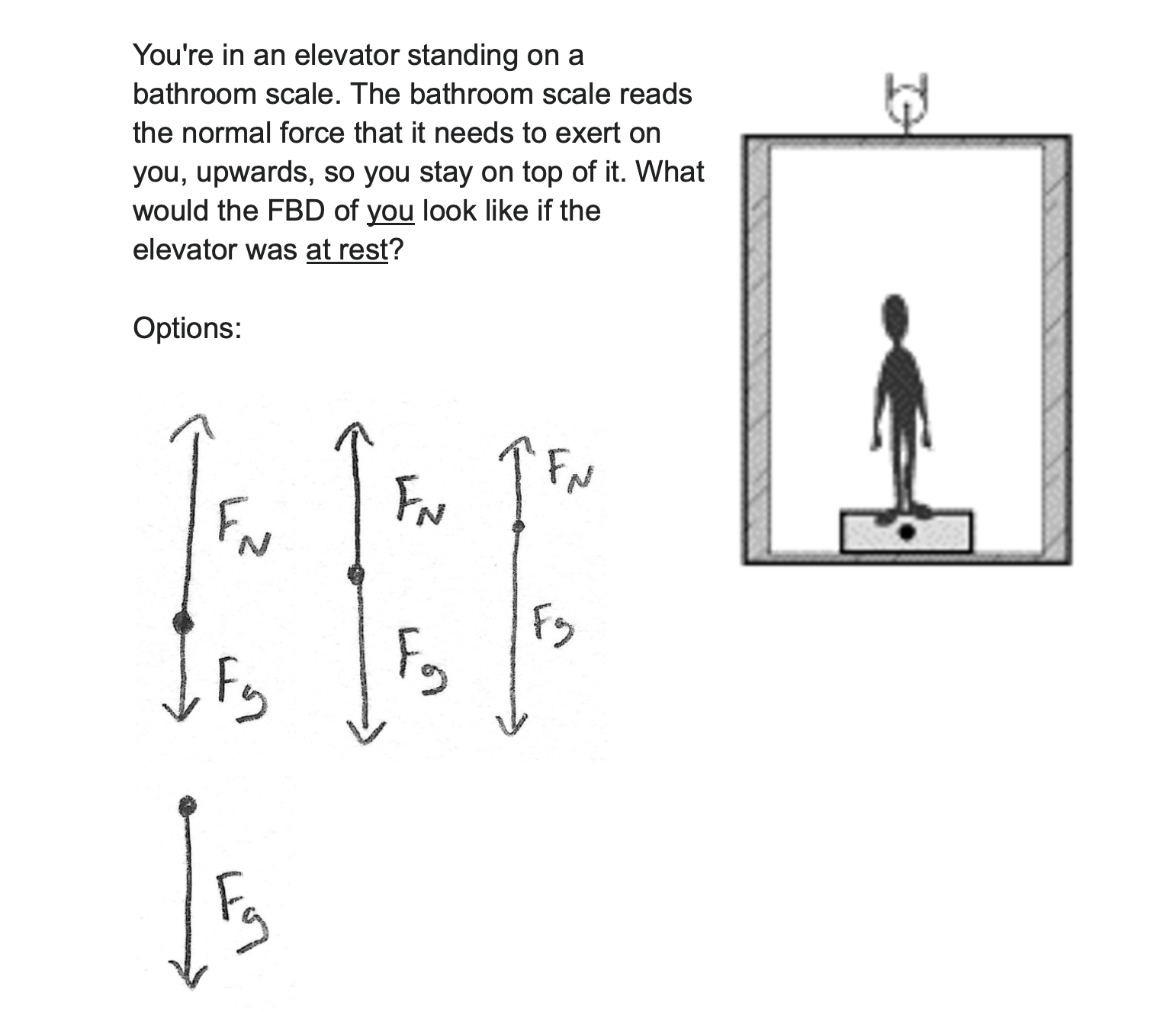 Solved You're in an elevator standing on abathroom scale. | Chegg.com