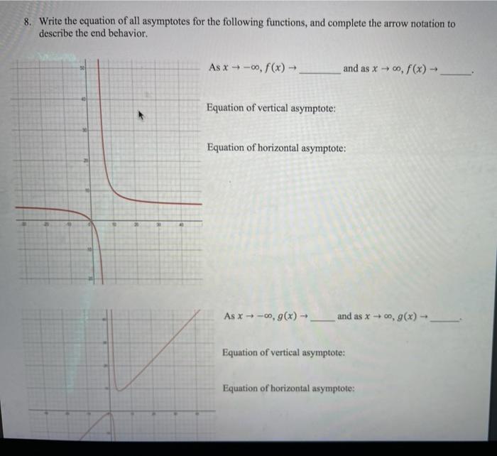 8. Write the equation of all asymptotes for the | Chegg.com