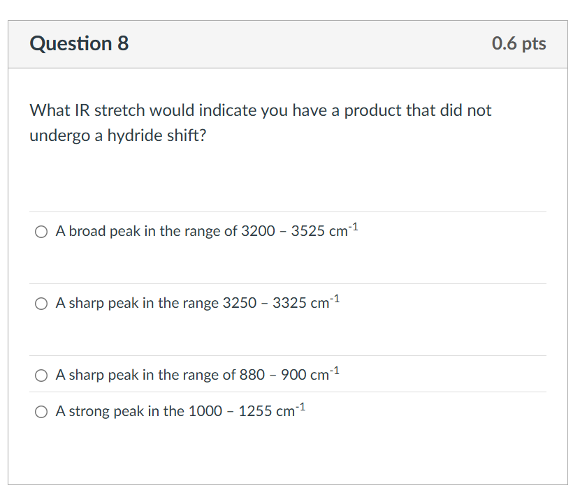 Solved Question 8What IR ﻿stretch would indicate you have a | Chegg.com