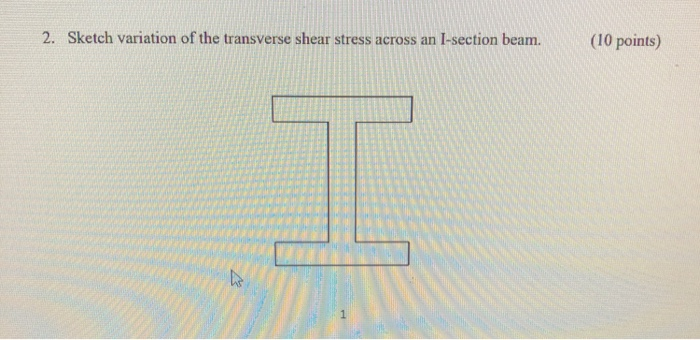 Solved 2. Sketch variation of the transverse shear stress | Chegg.com