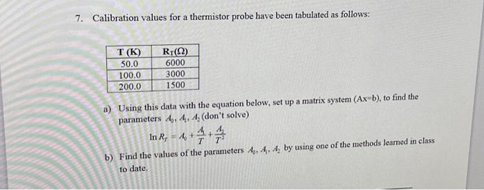 7. Calibration values for a thermistor probe have | Chegg.com