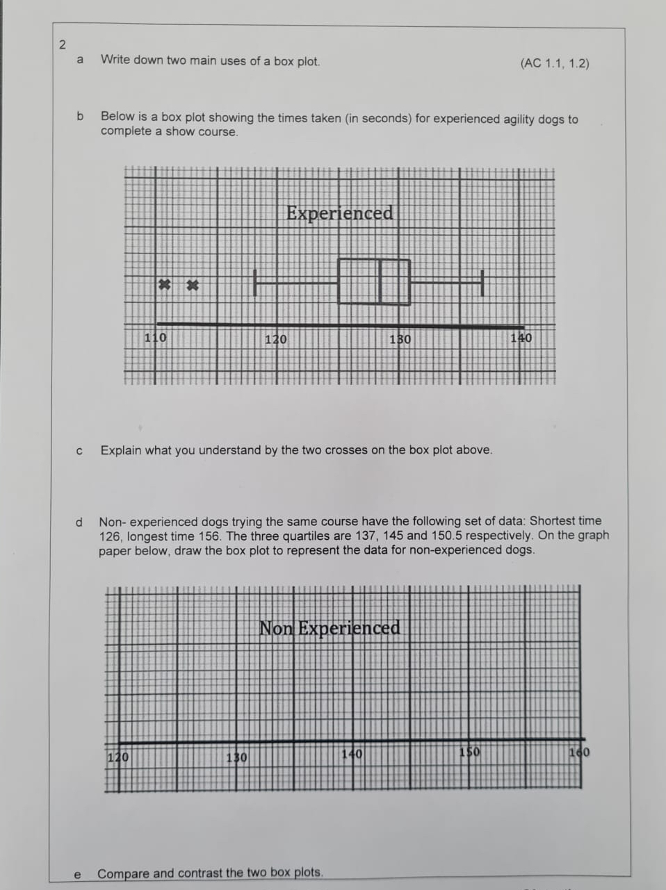 Solved 2a Write down two main uses of a box plot. | Chegg.com