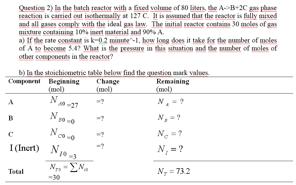 Solved Question 2) ﻿In the batch reactor with a fixed volume | Chegg.com