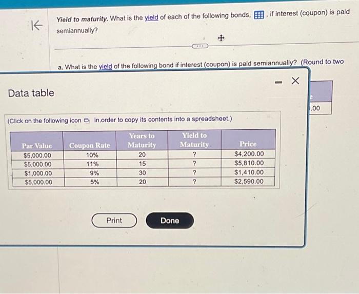 Solved K Data table Yield to maturity. What is the yield of | Chegg.com