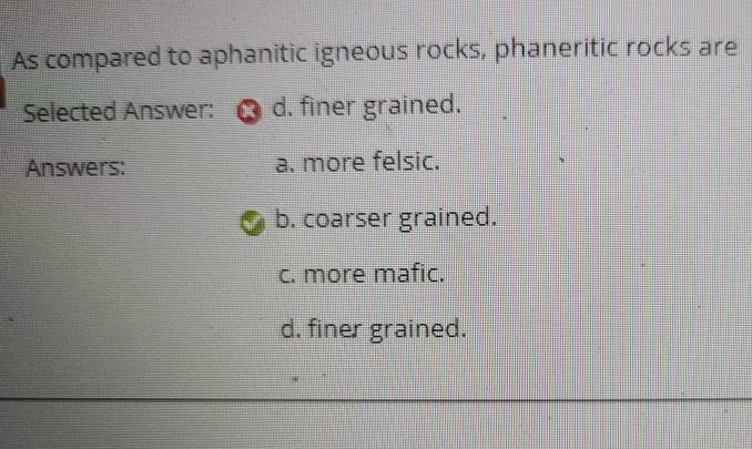Solved A fragmental, extrusive igneous rock is referred to | Chegg.com
