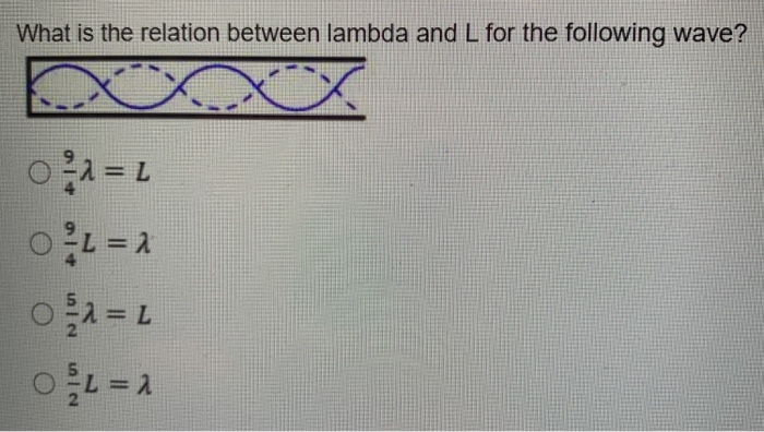 Solved What Is The Relation Between Lambda And L For The 8777