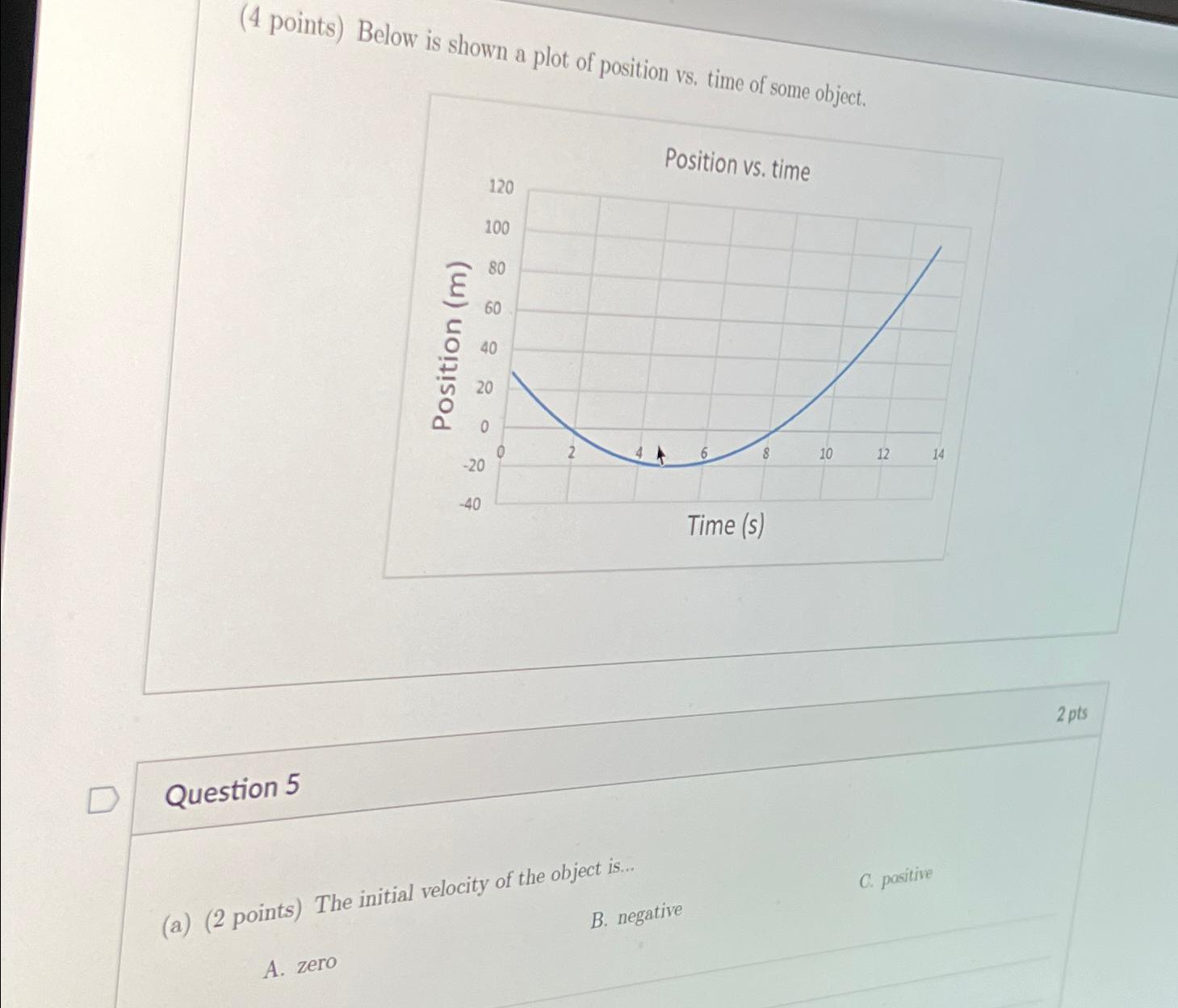 Solved (4 ﻿points) ﻿Below is shown a plot of position vs, | Chegg.com
