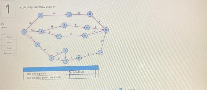 Solved 1 For each of the following network diagrams, | Chegg.com
