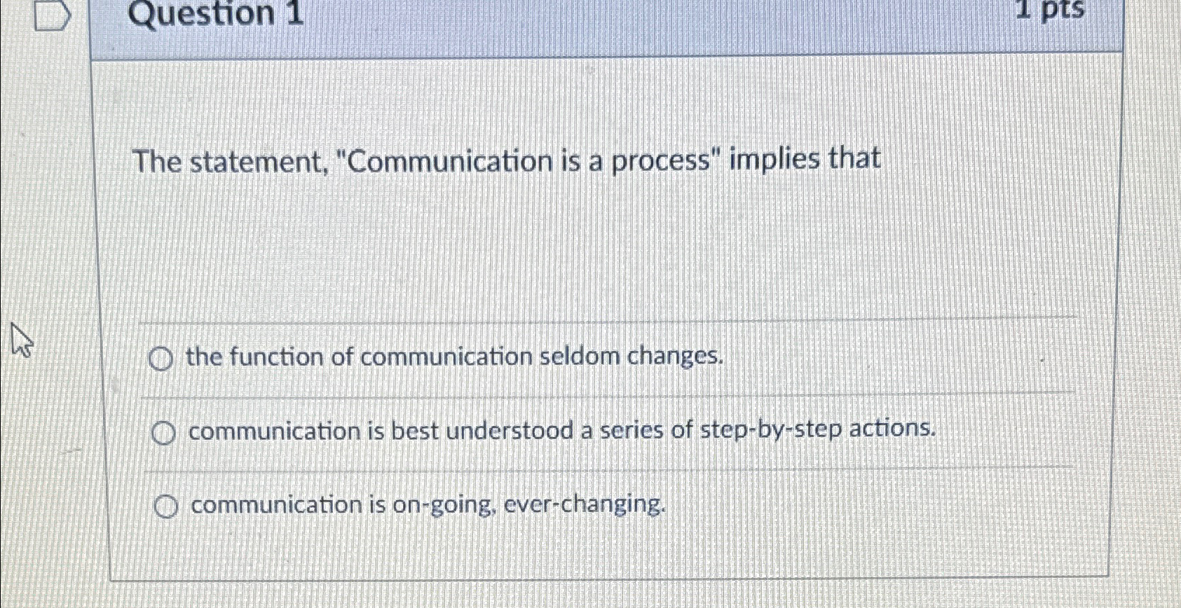 Solved Question 1The statement, "Communication is a process" | Chegg.com
