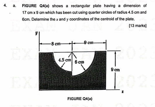Solved a. ﻿FIGURE Q4(a) ﻿shows a rectangular plate having a | Chegg.com