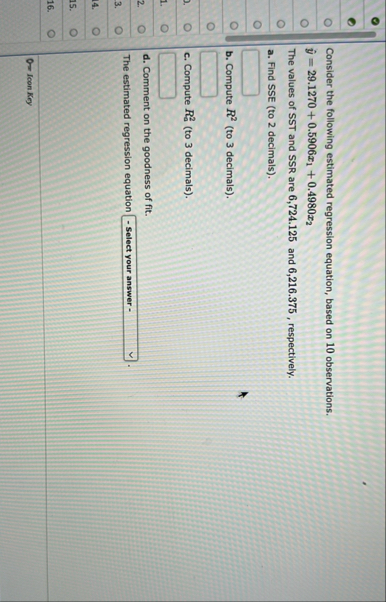 Solved Consider the following estimated regression equation, | Chegg.com