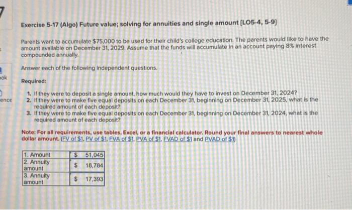 Solved Exercise 5-17 (Algo) Future value; solving for | Chegg.com
