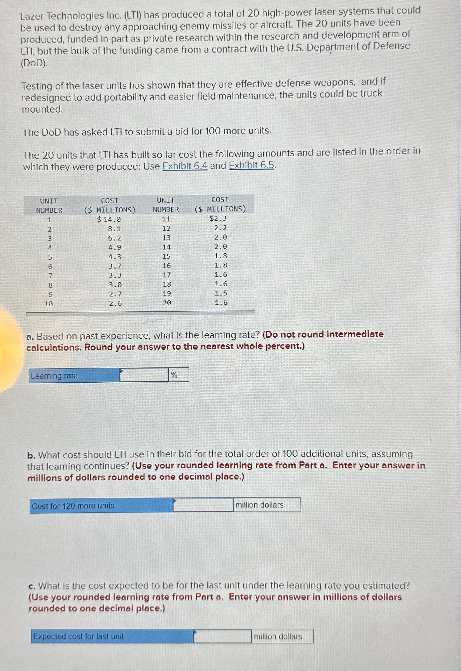 Solved Lazer Technologies Inc. (LTI) ﻿has produced a total | Chegg.com