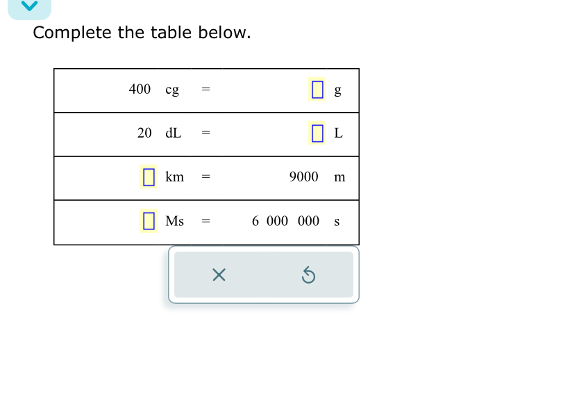 Solved Complete the table | Chegg.com