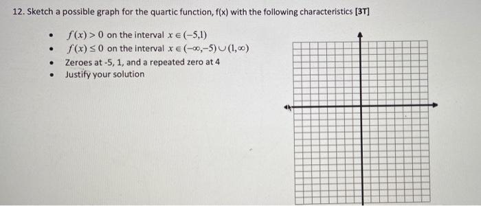 Solved 12. Sketch a possible graph for the quartic function, | Chegg.com