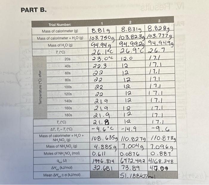 Solved PART B.PART A.a. Use your experimental data and your | Chegg.com