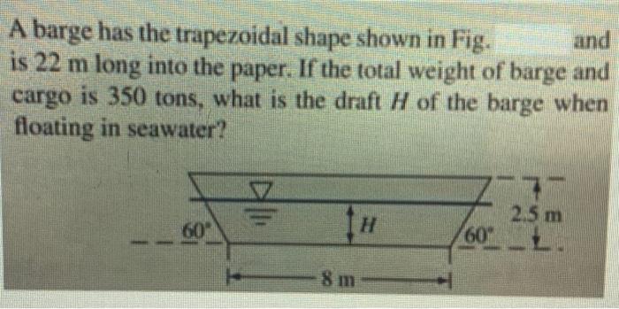Solved A barge has the trapezoidal shape shown in Fig. and | Chegg.com