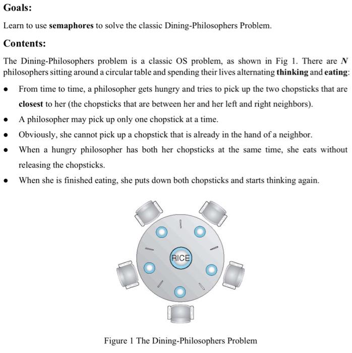 Solved Goals: Learn to use semaphores to solve the classic | Chegg.com