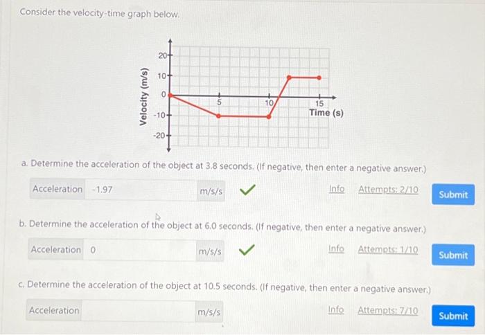 Solved Consider the velocity-time graph below. Acceleration | Chegg.com