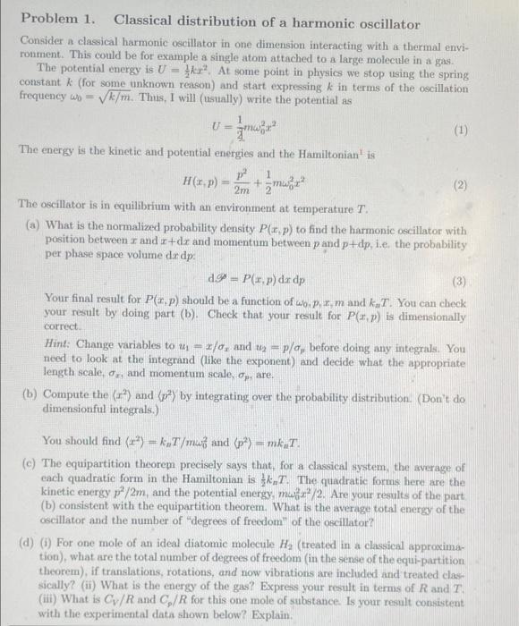 Solved Problem 1. Classical distribution of a harmonic | Chegg.com