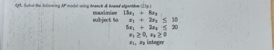 Solved Q5. ﻿Solve the following IP model using branch & | Chegg.com