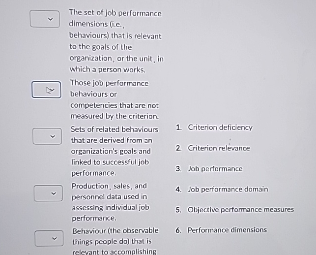 Solved The set of job performance dimensions (i.e. | Chegg.com