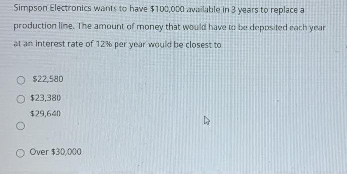 Solved Simpson Electronics wants to have $100,000 available | Chegg.com