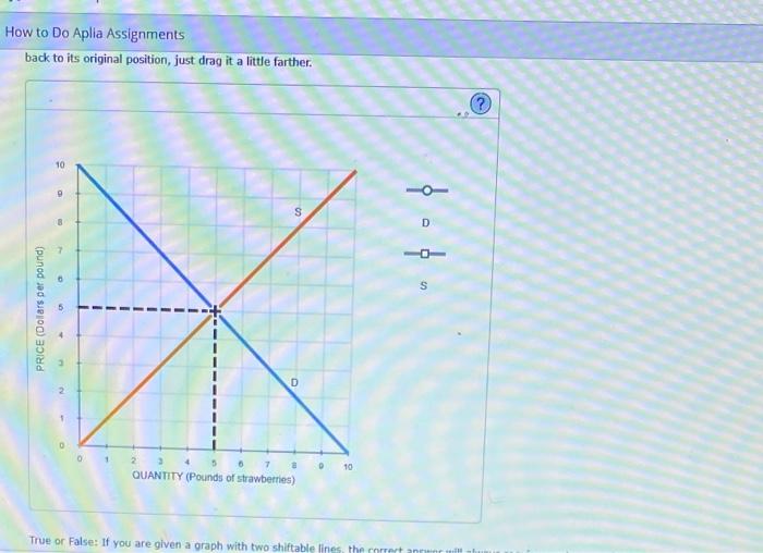 Solved Another-manipulable graph object The shifter tool is | Chegg.com