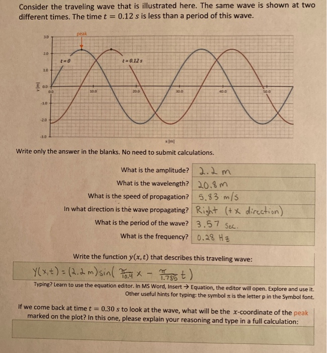 Solved Consider the traveling wave that is illustrated here. | Chegg.com