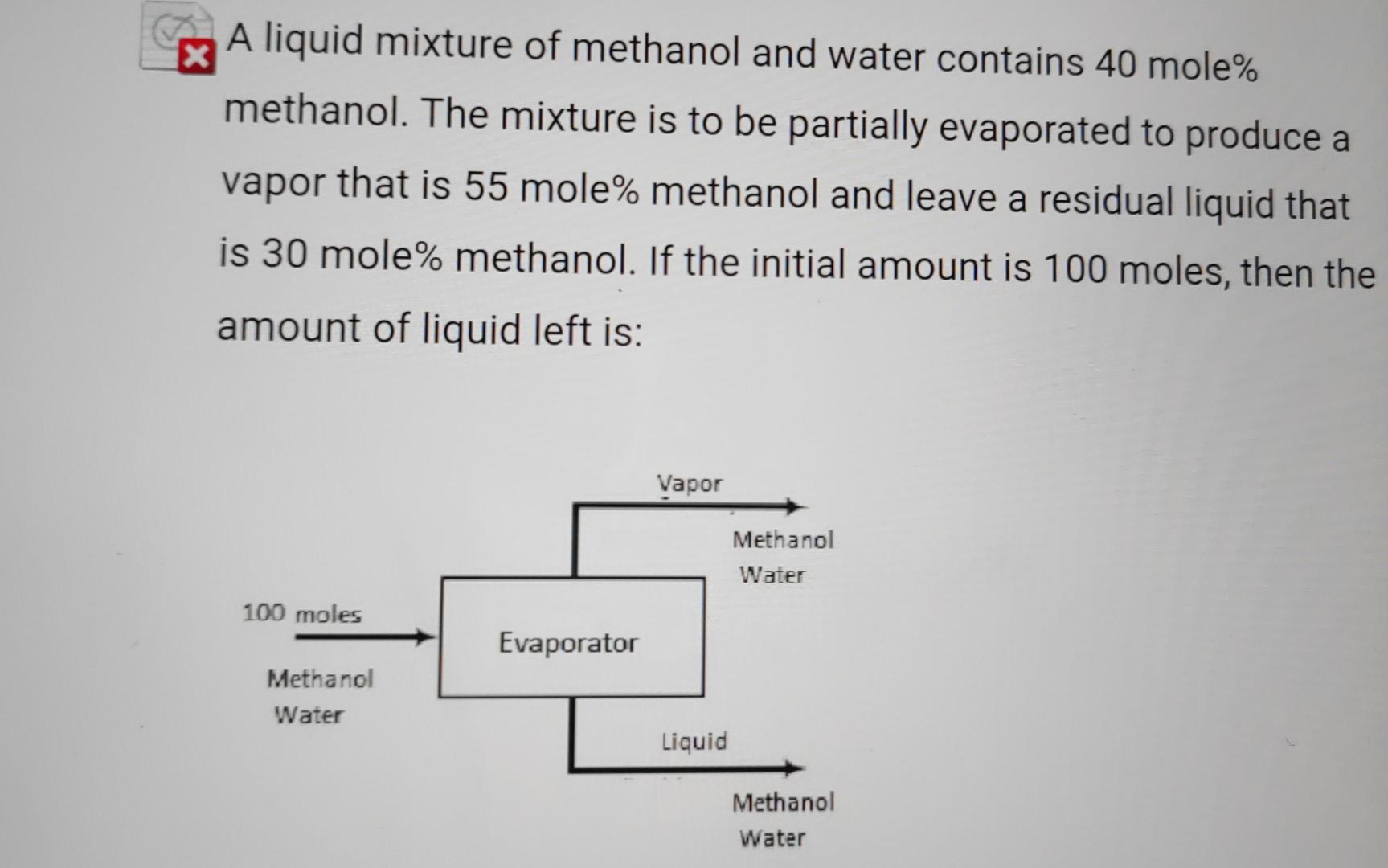 Solved A liquid mixture of methanol and water contains 40 | Chegg.com