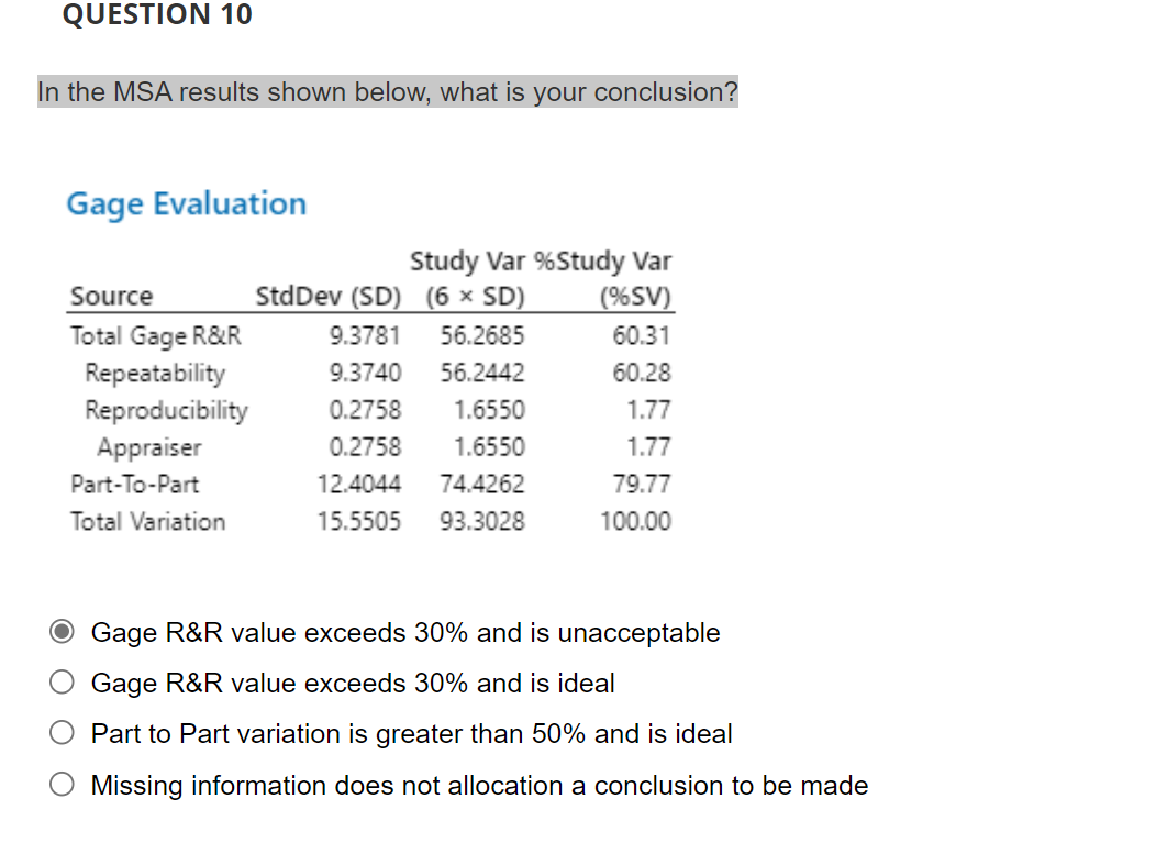 Solved QUESTION 10In the MSA results shown below, what is | Chegg.com