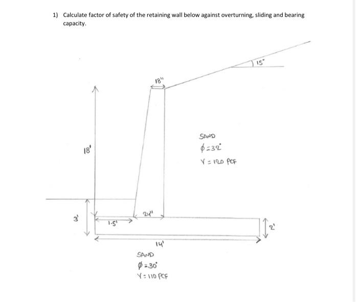 Solved 1) Calculate factor of safety of the retaining wall | Chegg.com