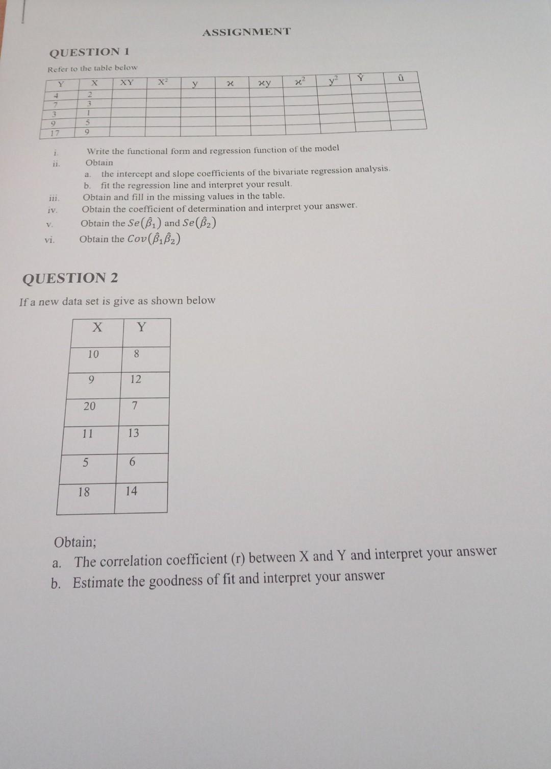 Solved ASSIGNMENT QUESTION 1 i. Write the functional form | Chegg.com