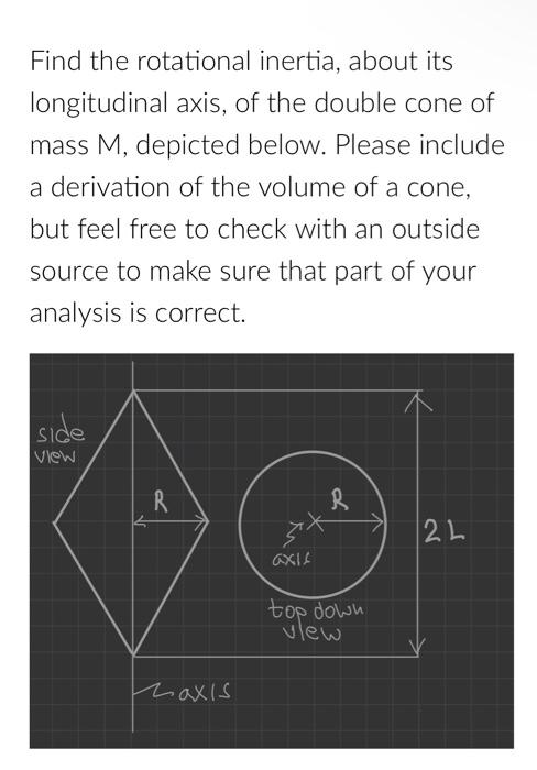 Solved Find the rotational inertia, about its longitudinal | Chegg.com