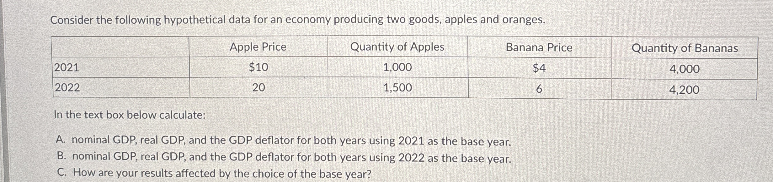 Solved Consider the following hypothetical data for an | Chegg.com